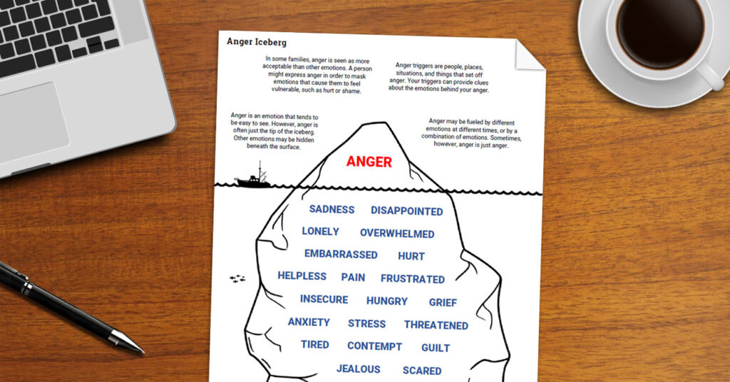 Anger Iceberg Worksheet Therapist Aid | Anger Management Worksheets