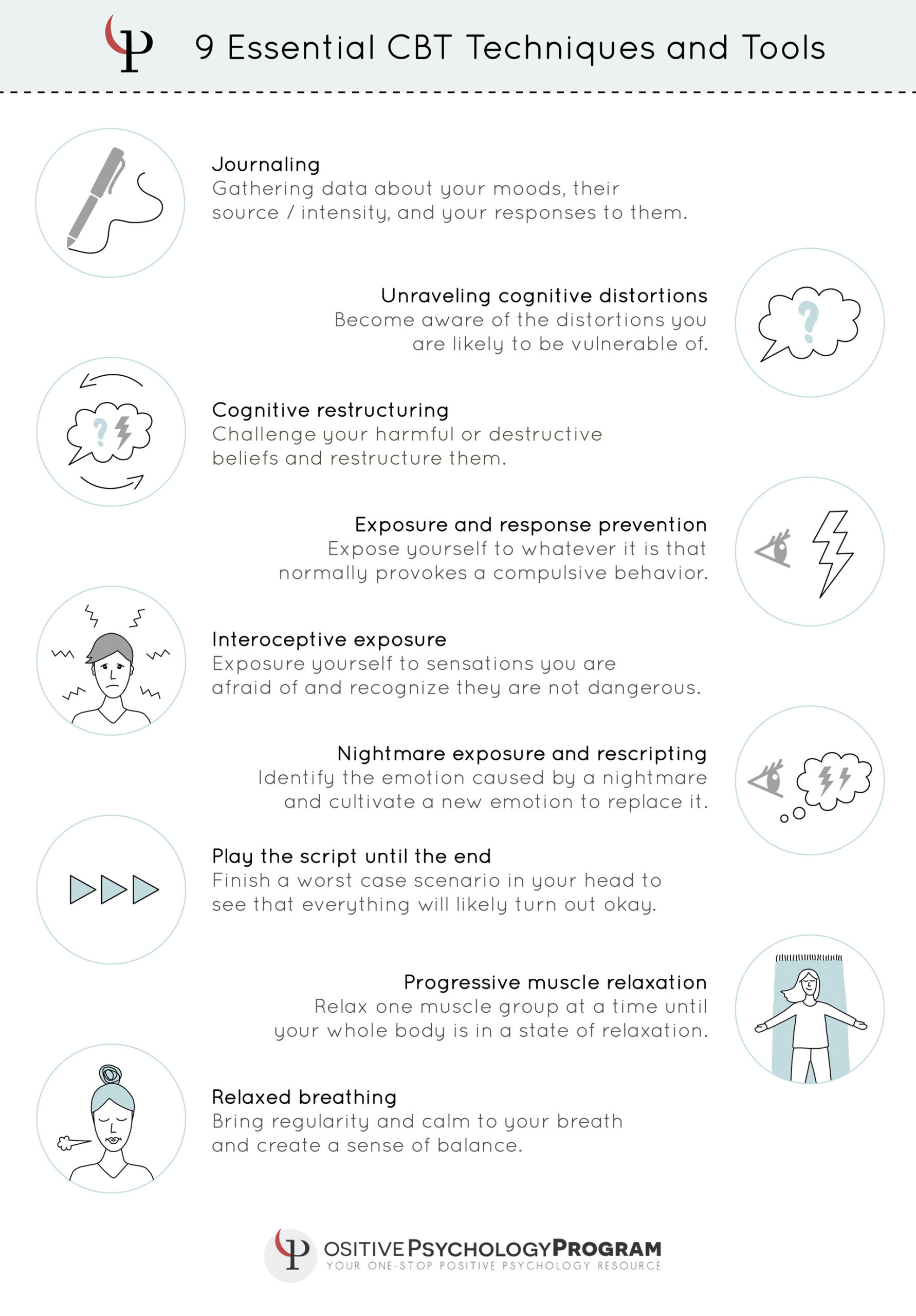 Cbt Practice Exercises Worksheet Therapist Aid Free Printable Anger Cbt Practice Exercises Worksheet Therapist Aid Free Printable Anger