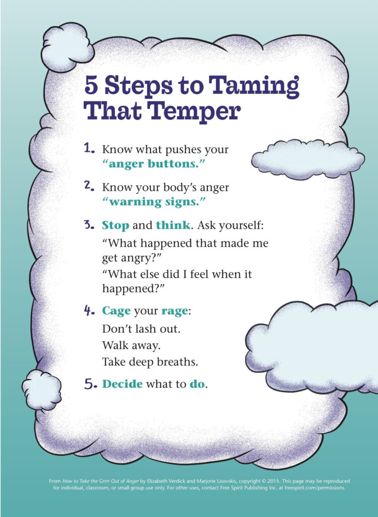 Free Printable Anger Ladder Chart And Activity Emotions Anger | Anger ...