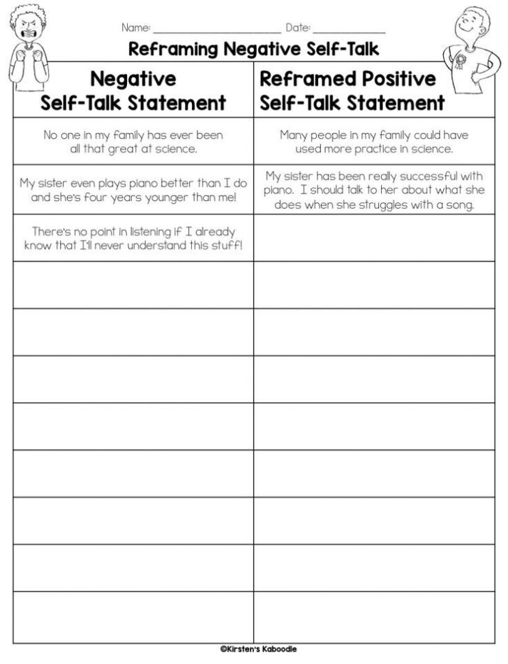 Using Positive Self Talk Worksheet Kind Worksheets | Anger Management ...
